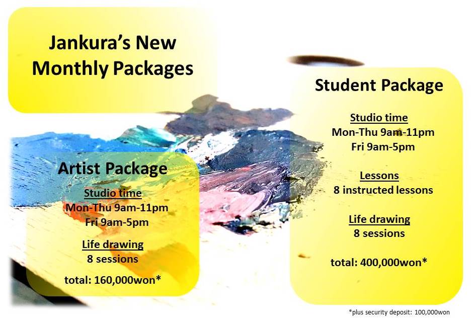 New Monthly Studio Packages – Mike Stewart Writes